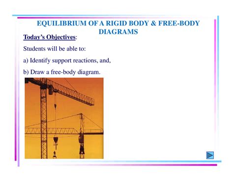 Equilibrium Of A Rigid Body And Free Body Diagrams Summaries Physics