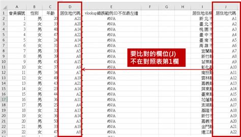【excel教學】ifs函數：取代複雜的巢狀and加if 鍾肯尼 教學網