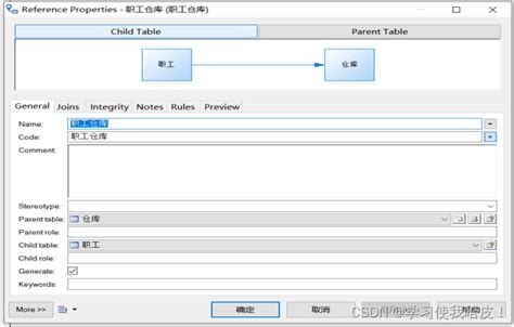 系统分析与设计pdm模型实验报告具体系统分析模型三个模型的实验报告 Csdn博客
