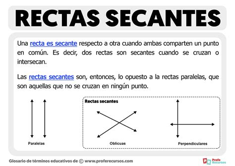 Ejemplos De Rectas Paralelas Rainyweathers
