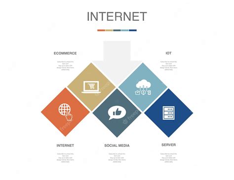 Premium Vector Internet Ecommerce Social Media Iot Server Icons Infographic Design Template