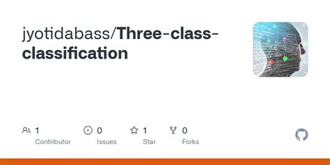 Github Jyotidabassthree Class Classification