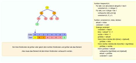Heapsort Algorithmus Arrays Mit Heaps Sortieren