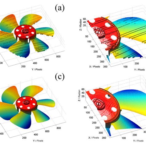 Experimental Results Of The Complementary Gray Coded Aided Phase