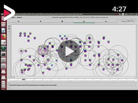 TCP IP Protocol Data Link Layer Simulation TCP IP Protocol Data Link Layer Simulation Projects