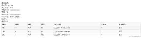 Mybatis进阶（2）——为什么用mybatis？and 多表查询解决 And 延迟加载 And Mybatis缓存 【未完待续】mybatis延迟加载针对多表查询 Csdn博客