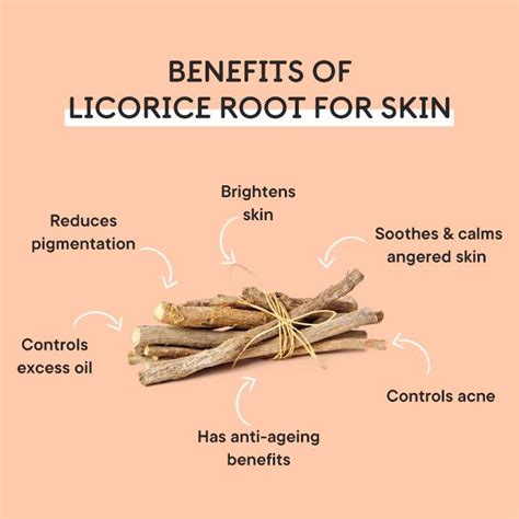 Licorices Bodylotion Daraz Lk