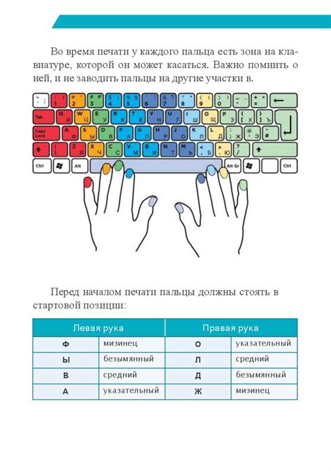 Клавиатурные тренажеры Гонки на клавиатуре Урок №2 презентация онлайн
