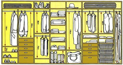 Wardrope Гардеробные Дизайн шкафа Шкаф мечты