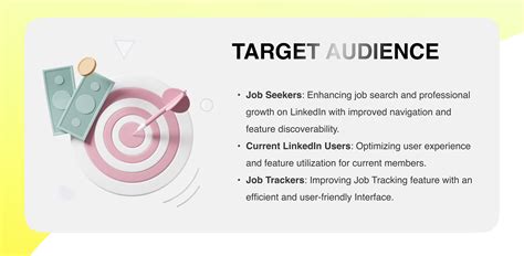 Enhancing Linkedin Webapp Experience Uiux Case Study 3 Images