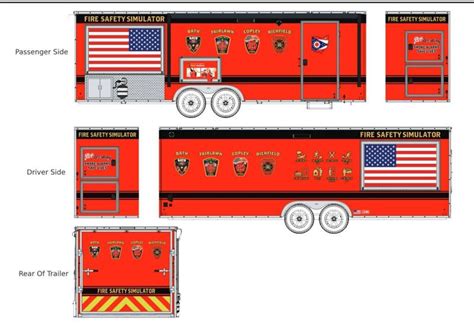 Firesafetysimulator Bathtownship Publicsafety Fireprevention Jhb Group Inc