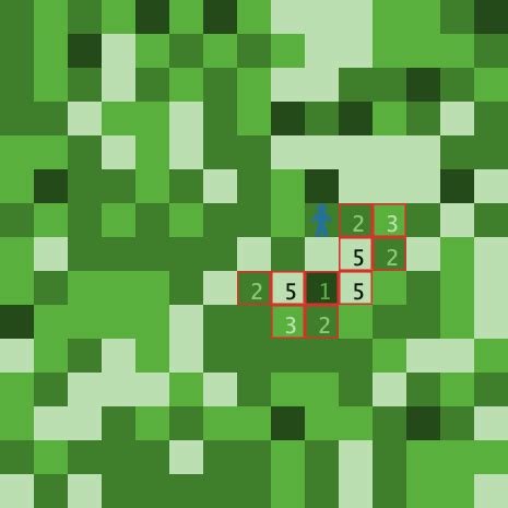NetLogo Models Library Expected Value