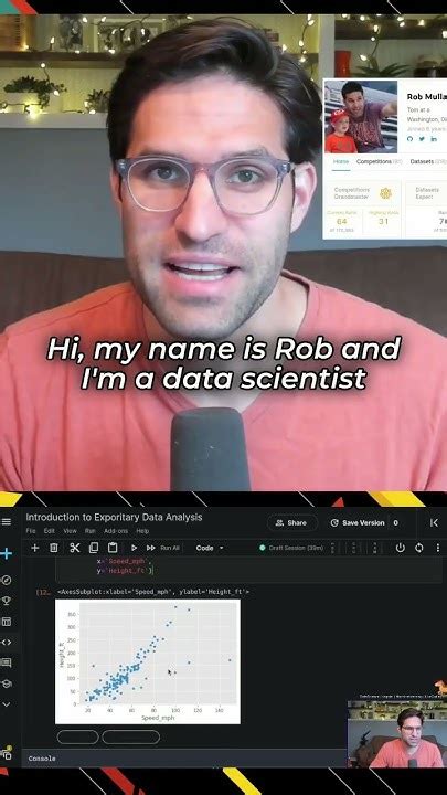 Exploratory Data Analysis In Python Coding Datascience Youtube