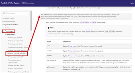 Improved Documentation Experience For Arcgis Api For Python