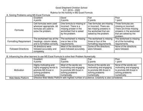 Rubrics For Ms Excel Formula Pdf Microsoft Excel Behavior