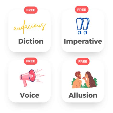 Free IB English Level Lessons Graphic LitLearn