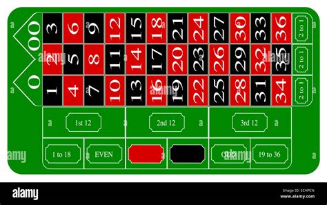 Roulette Table Board At Kathleen Flores Blog