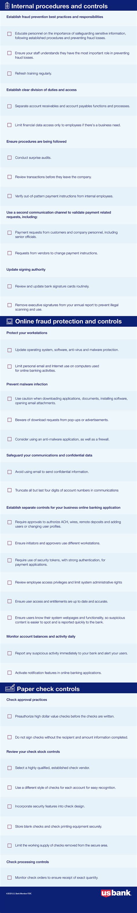 Fraud Prevention Checklist