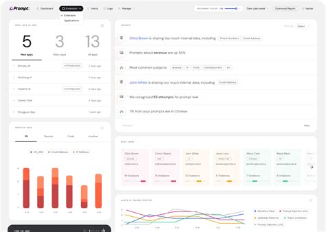Prompt Security The Platform For Genai Security