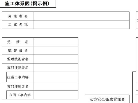 工事施工体系図の無料エクセルファイル｜エクセルで簡単！施工体制台帳