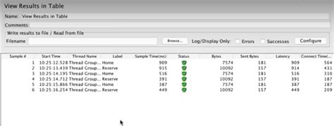 Jmeter Tutorial Basics Of Getting Started Blazemeter By Perforce