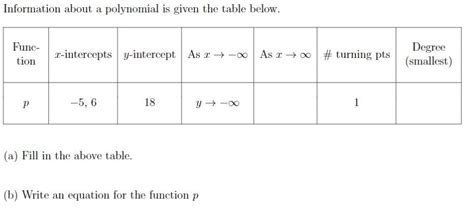 Solved Information About A Polynomial Is Given The Table Chegg