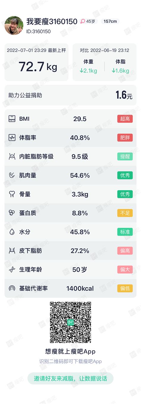 一月减肥 瘦圈 广州瘦吧网络科技有限公司