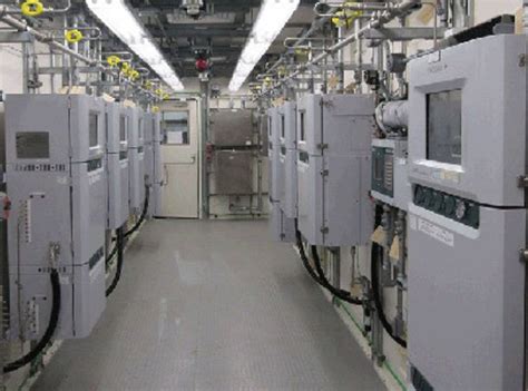 Hd Analytics Measuring Instruments Supplier And Services