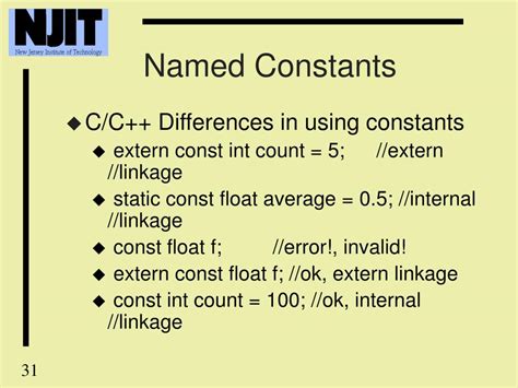 Ppt Overview Of The Basic Structure Of C Powerpoint Presentation