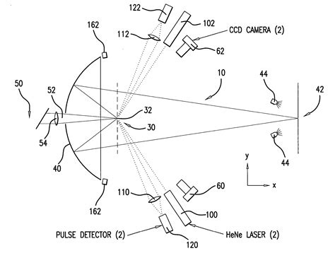 Handling Using Diffraction Refraction Reflection Patented Technology Retrieval Search Results