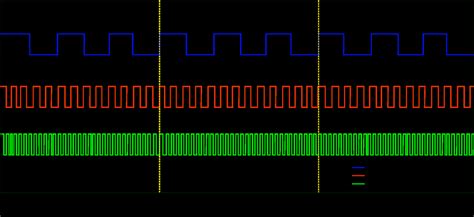 Pupil Center Ground Truth Annotations And Test Predictions For Neuroeye Download Scientific