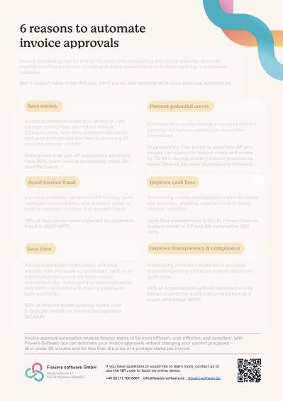 Infographic 6 Reasons To Automate Invoice Approvals