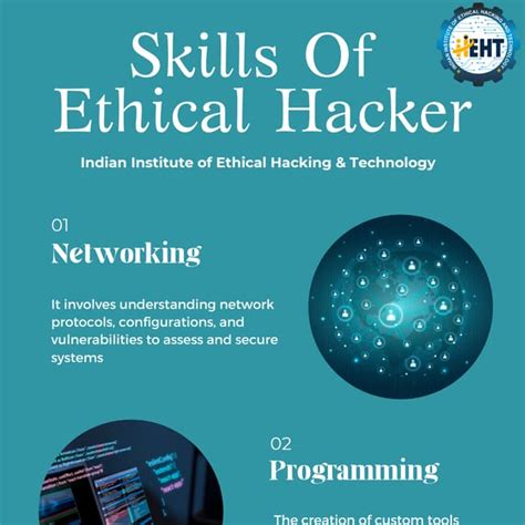 Skills Required For Ethical Hacking Pdf