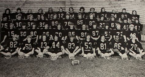 1975 Football Elizsports