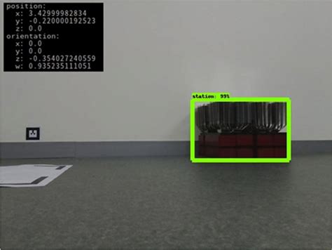Energy Node Location And Orientation Estimation Download Scientific Diagram