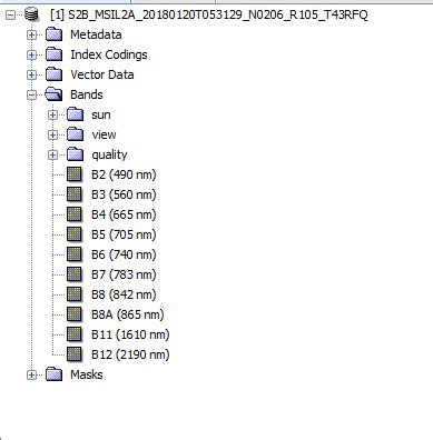 Can T Process Some Tiles Sen2Cor IndexError List Index Out Of Range