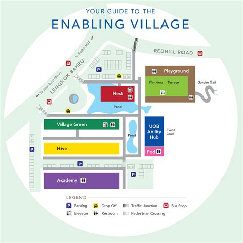 Enabling Village
