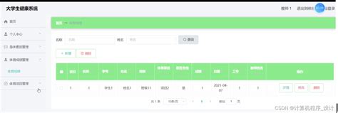 计算机毕业设计SSM大学生健康系统附源码数据库 大学生健康管理系统数据流图 CSDN博客
