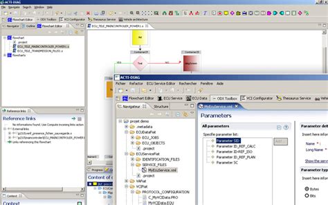 Diagnostics Actia Corporation Usa