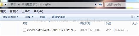 No Dashboards Are Active For The Current Data Set 解决tensorboard无法启动和显示