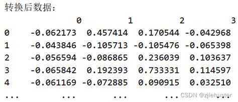 Python进行因子分析如何用python做因子分析 Csdn博客