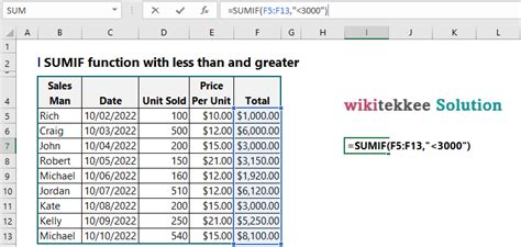 Excel Sumif Less Than And Greater Than Wikitekkee