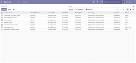 Odoo Certificate License Management Expiry Reminders Automation