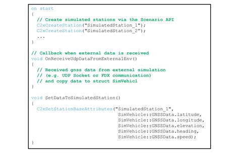 Canoecar2x Scenario Api Straightforward Connection Of External