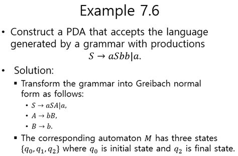 Solved Prove That The Pda In Example 76 Accepts The