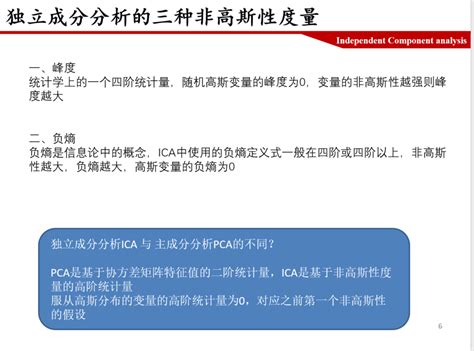 盲源分离与ica算法 Csdn博客