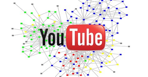 Youtube La Red Social Estudiar