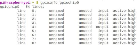 Raspberry Pi Iot In C The Linux Gpio Driver
