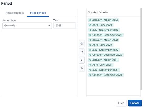 Learners Guide To Data Visualizer Dhis2 Documentation