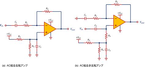 汎用オペアンプを単電源で使用するときの注意点